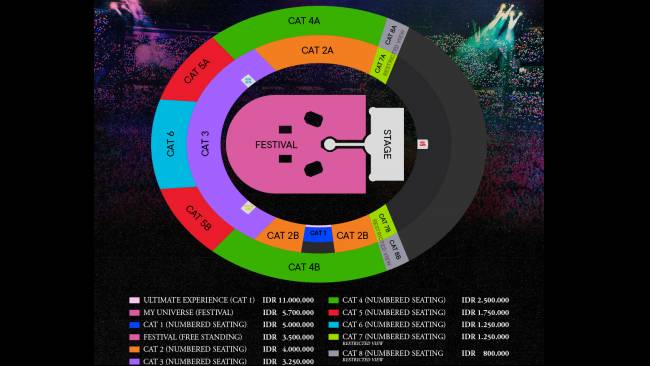 Tiket Ultimate Experience Coldplay: Dibanderol Rp11 Juta, Paling Mahal ...