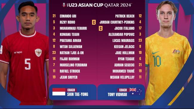 Susunan Pemain Timnas U23 Indonesia vs Australia: Nathan Tjoe-A-On Gantikan Peran Ivar Jenner