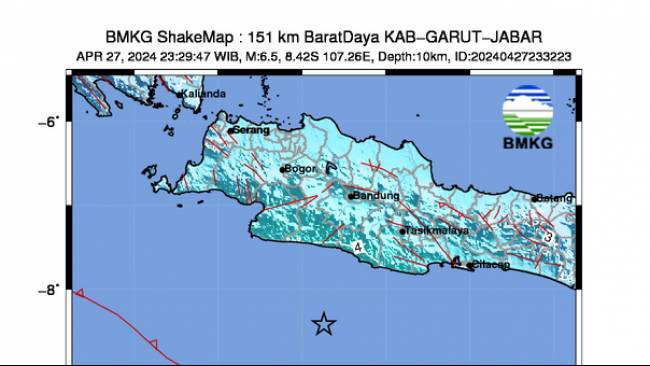 Gempa Magnitudo 6,5 Guncang Garut, Jawa Barat, BMKG: Tidak Berpotensi ...