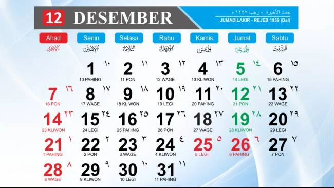 12 Desember Memperingati Hari Apa? Ini Daftarnya